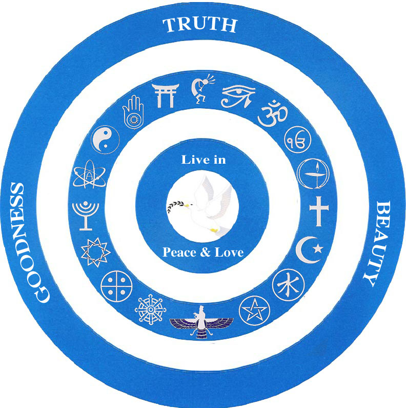 The Urantia Book Is Not A Cult - by Minister Pato Banton